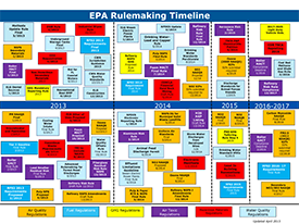 U.S. Representative Morgan Griffith